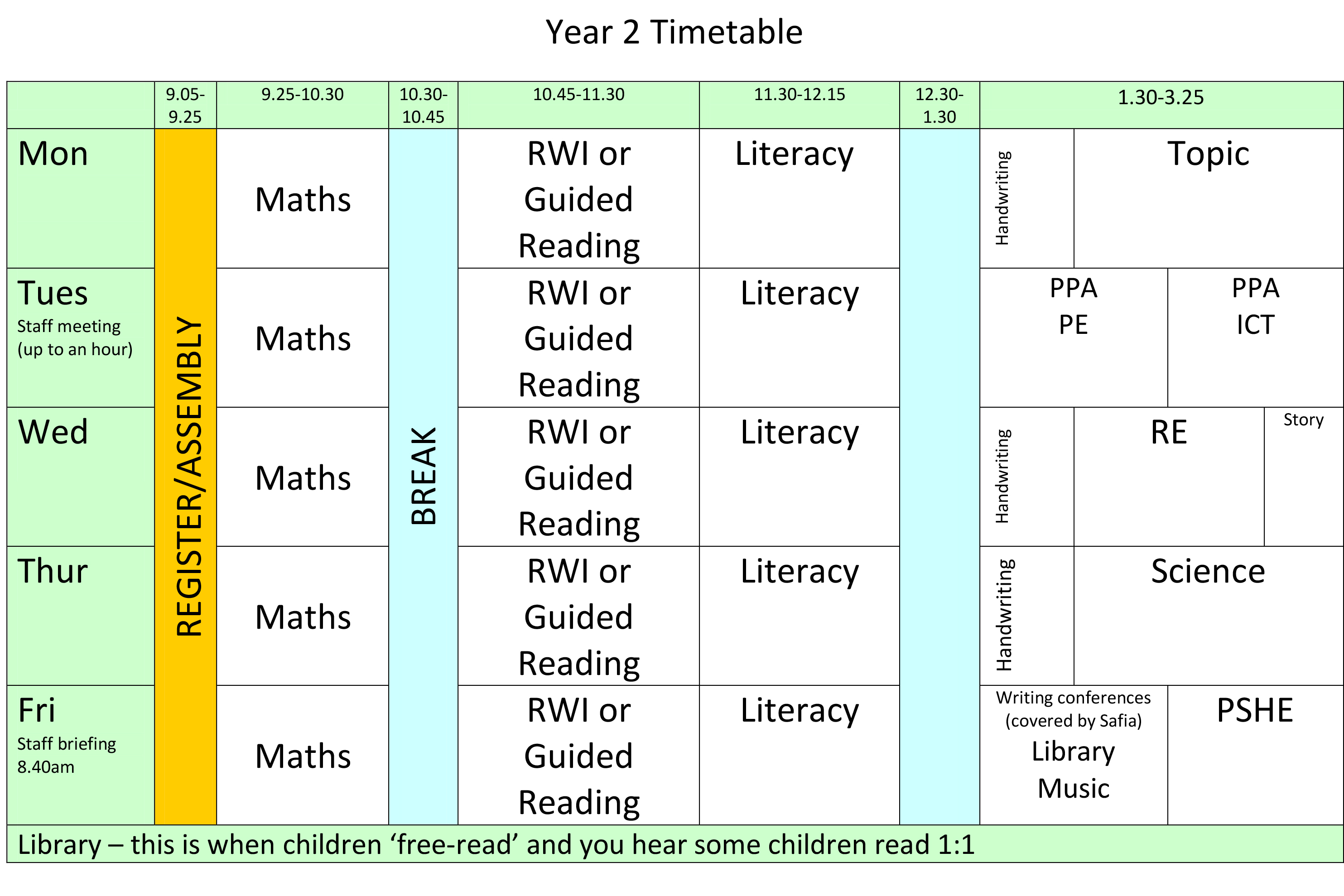 Year 2 St Paul With St Luke Primary School Year 2 St Paul With St Luke Primary School